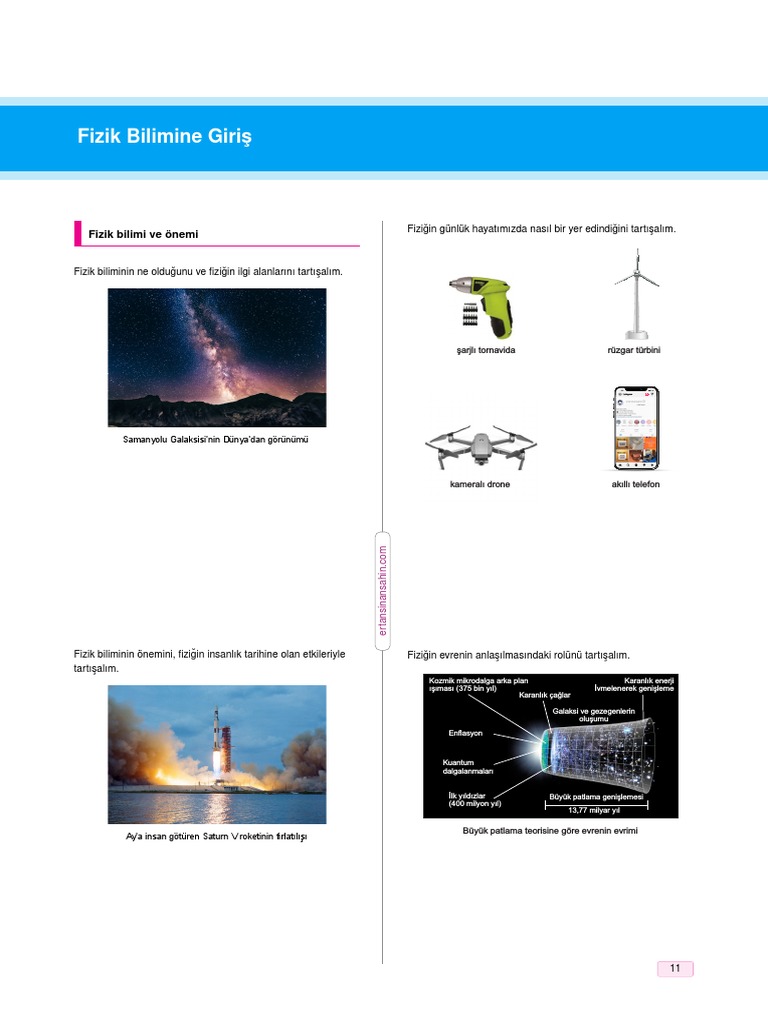 Ertan Sinan Sahin Fizik Bilimine Giris | PDF