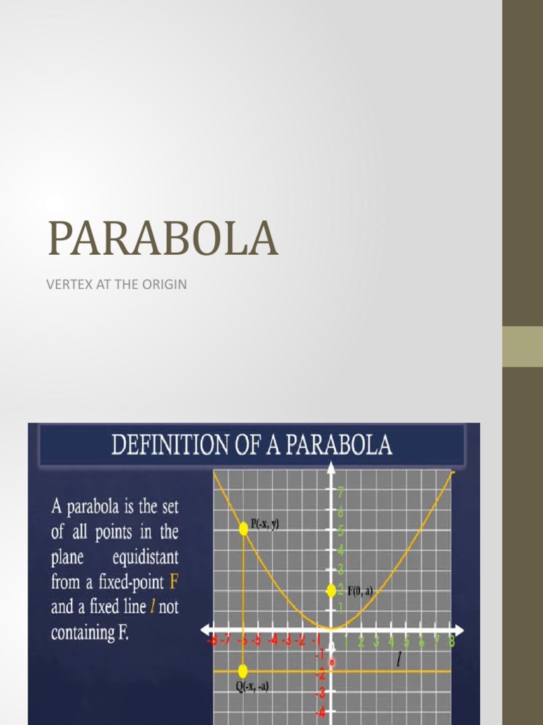 Parabola | PDF