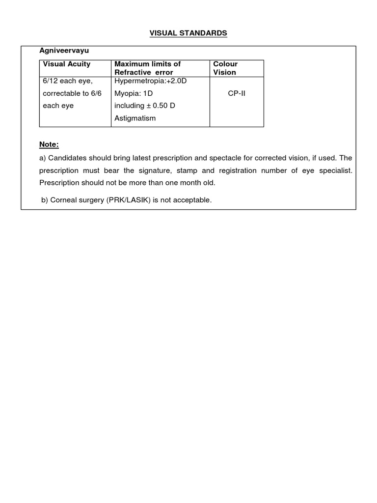 Visual Standard | PDF
