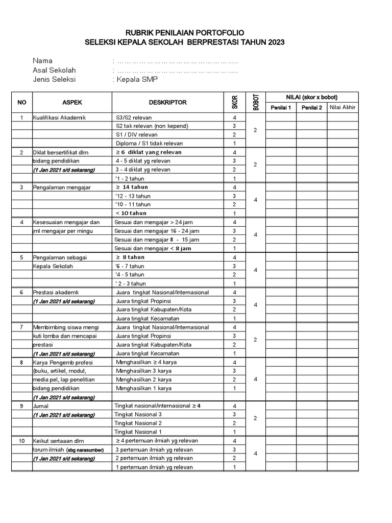 Rubrik Penilaian Portofolio 23 | PDF