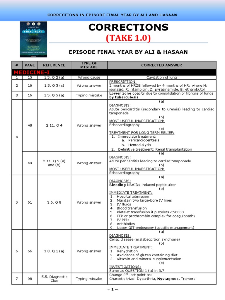 EFY CORRECTIONS - Take 1.0 | PDF | Peripheral Neuropathy | Anemia