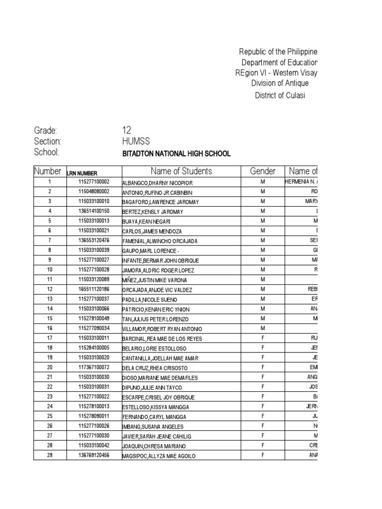 Database-of-GRADE 12 - HUMSS DRRM | PDF