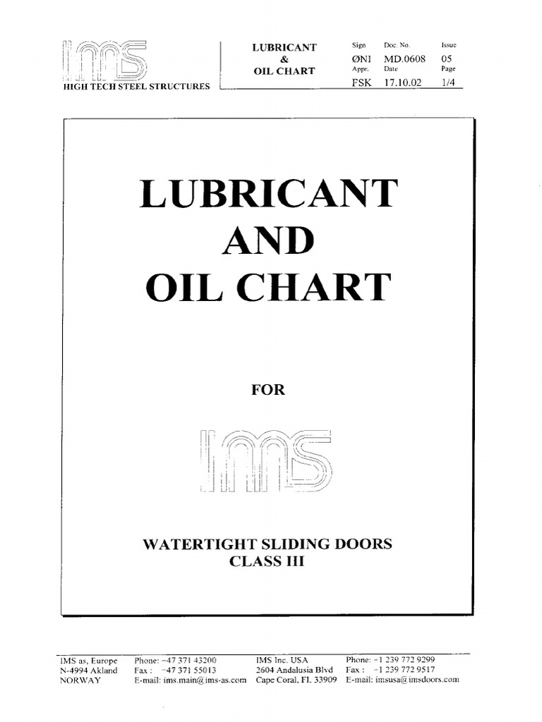 Cap5 - Lubricant and Oil Chart | PDF