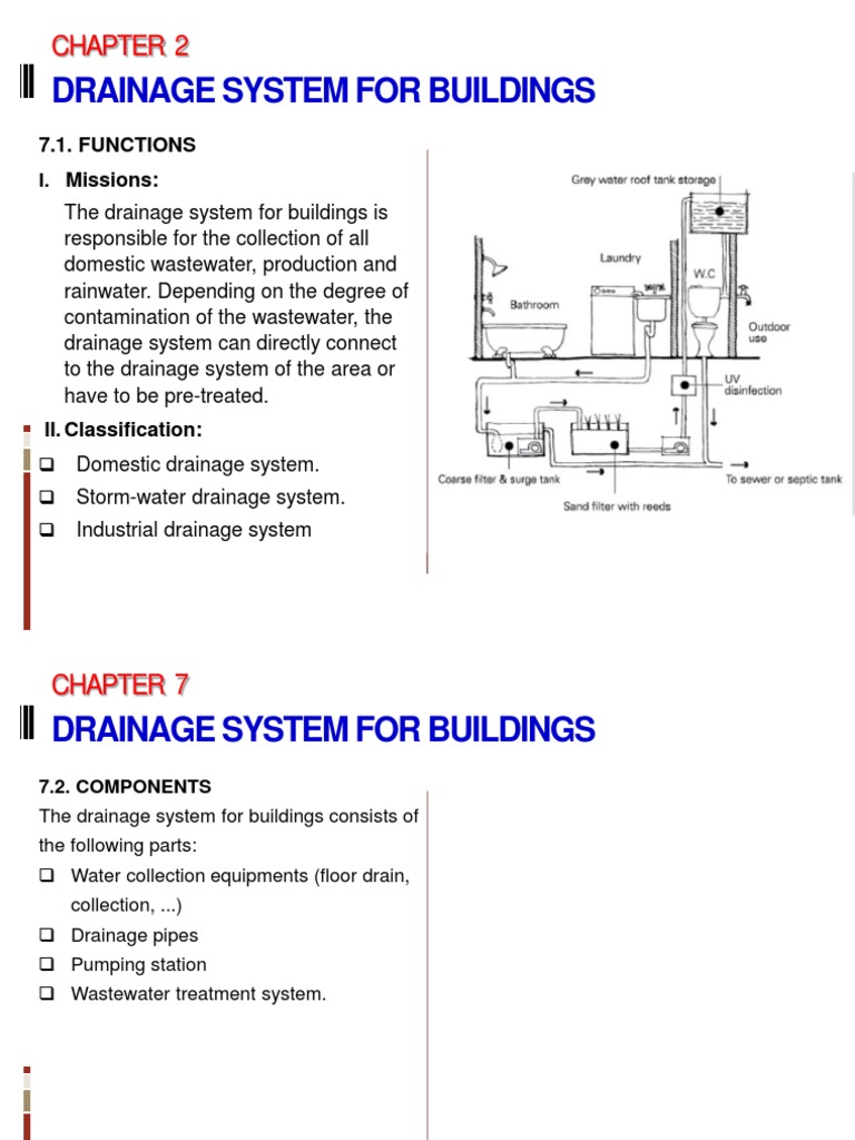 Building Drainage System Overview | PDF | Plumbing | Sewage
