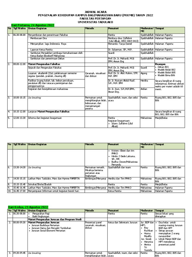 RunDown PKKMB 2022 Revisi 2 | PDF