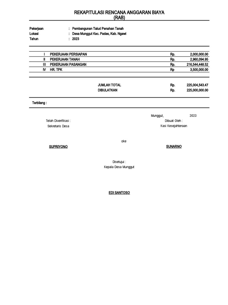 01 Rab Talud Makam 23% Hok Oke | PDF
