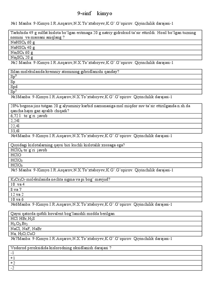 10 Sinf Kimyo Fanidan Testlar 1 | PDF