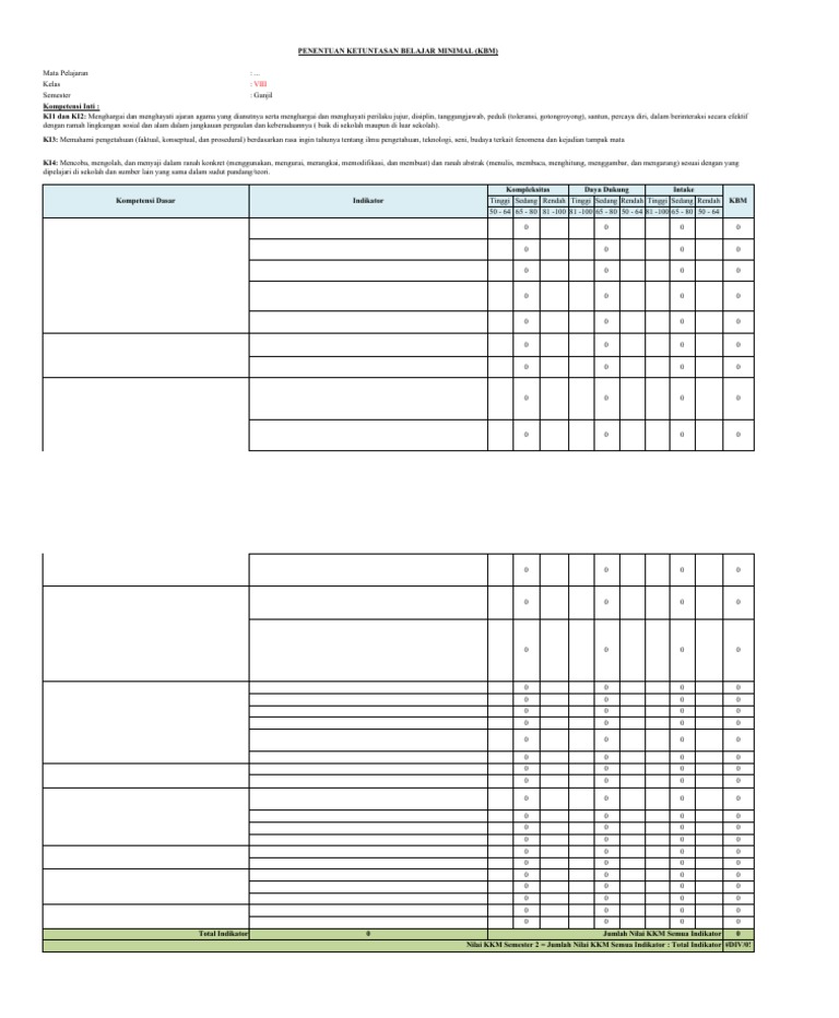 Format Analisis KBM | PDF