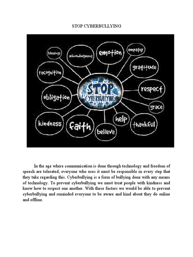 Concept Map Cyberbullying | PDF