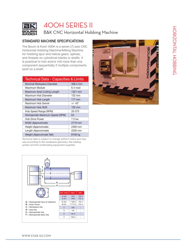400H-SeriesII Rev1 | PDF | Machines | Equipment