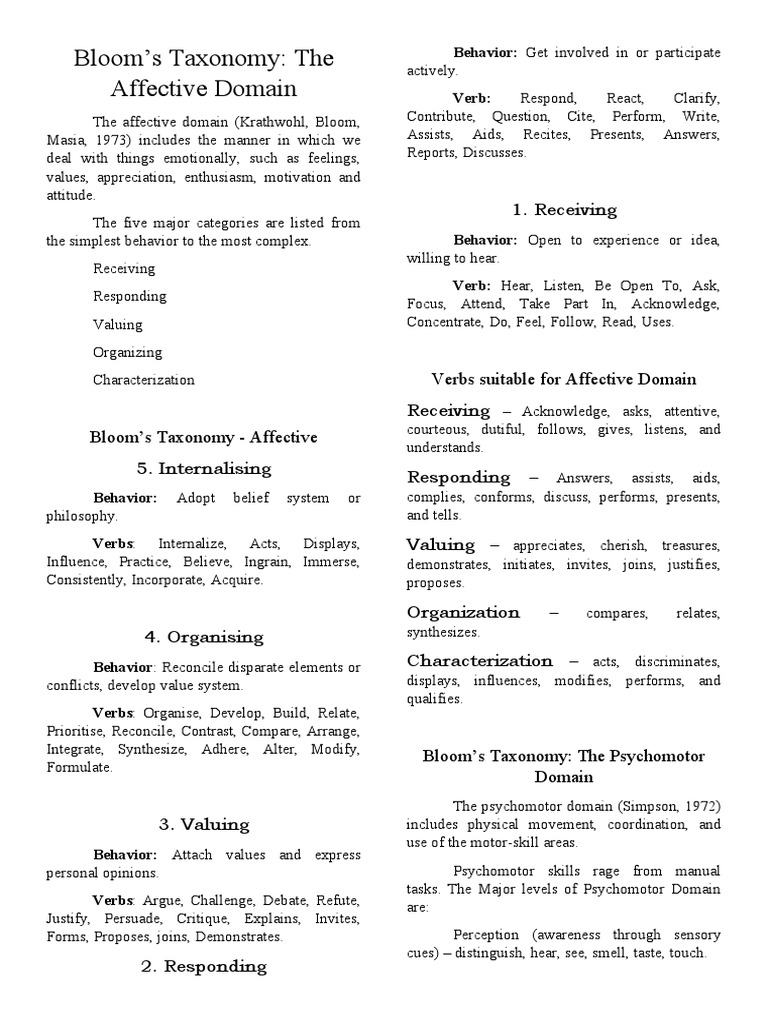 Bloom's Taxonomy: Understanding the Affective Domain | PDF | Learning ...