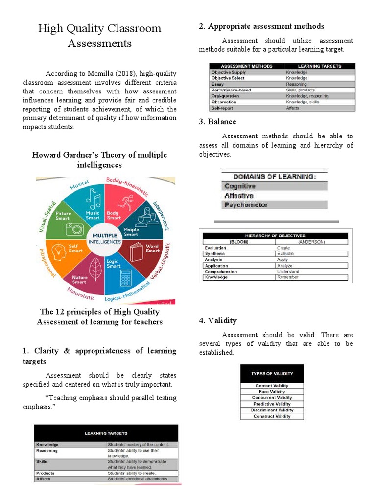 Lecture - 12 Principles High Quality Classroom Assessments | PDF ...
