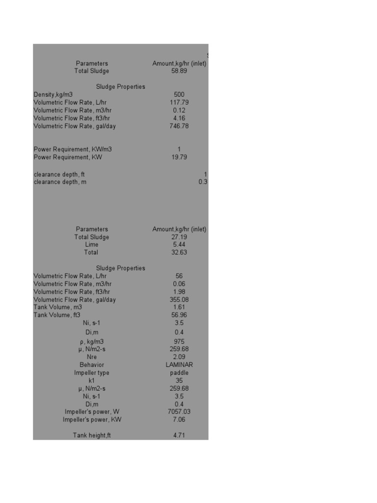 Sludge Density and Dewatering Analysis | PDF | Flow Measurement ...