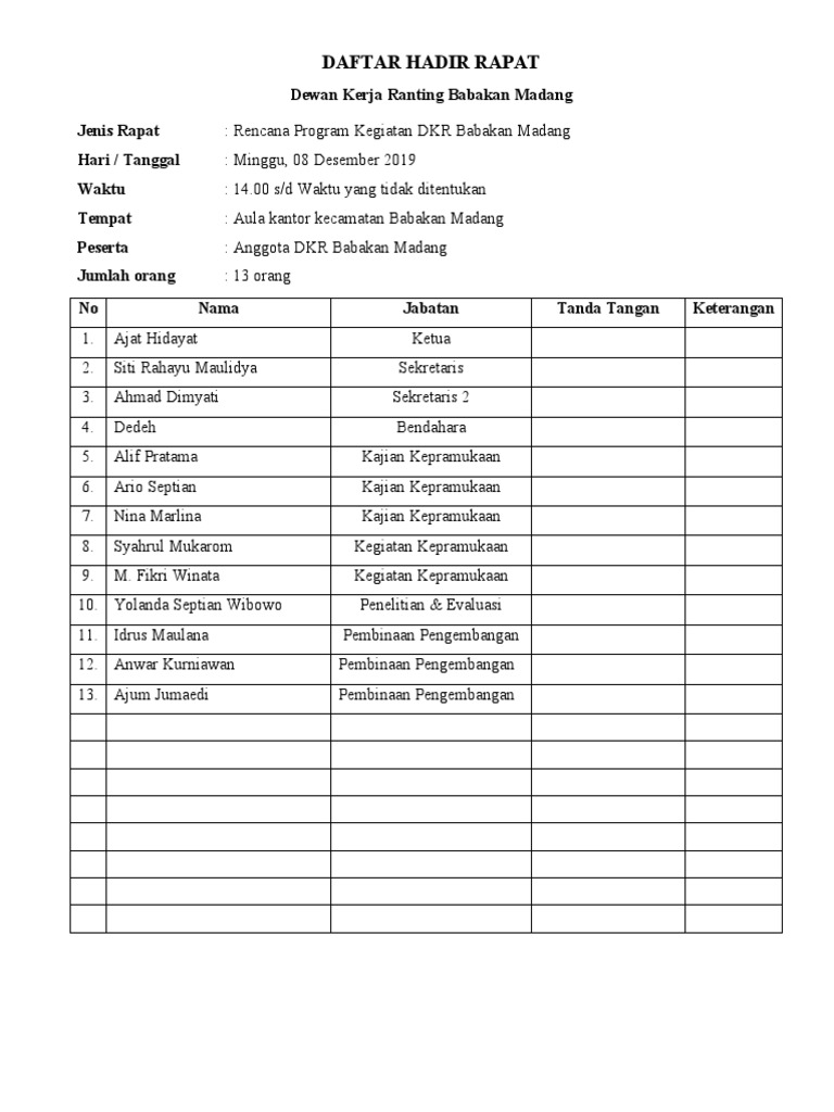 Notula Rapat Ke 2 | PDF