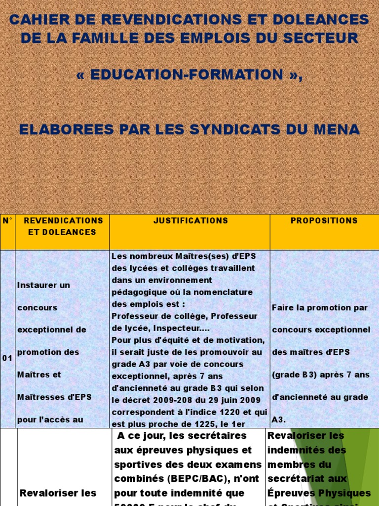 Tableau Des Revendications Des Syndicats Du MENA (POWER POINT) | PDF ...