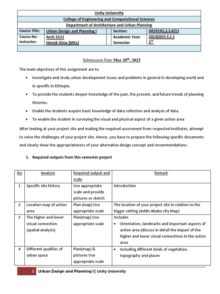 Urban Design Course Project | PDF | Map | Swot Analysis