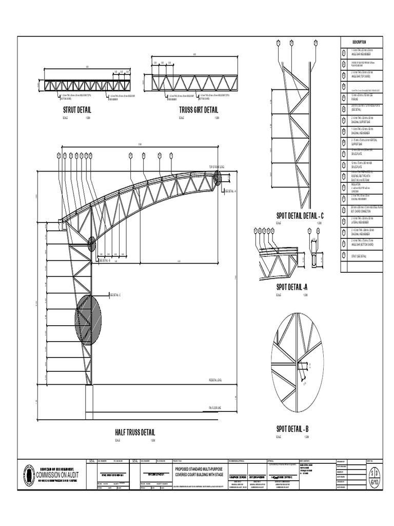 Strut Detail Truss Girt Detail: S3 Commission On Audit | Download Free ...