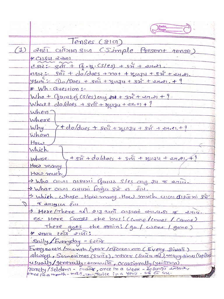 Structure of Tenses - 2 | PDF