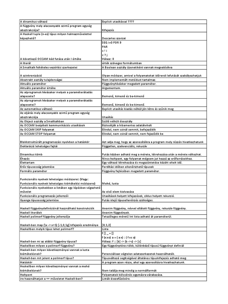 Prognyelvek Minden Is | PDF