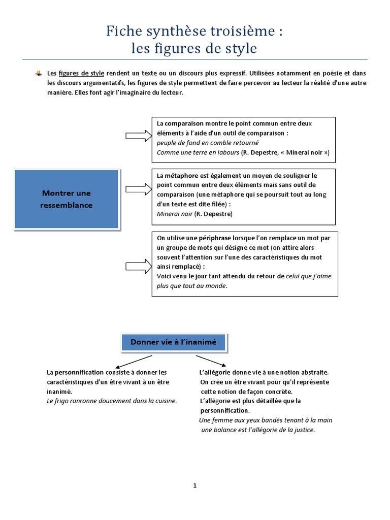 Fiche Synthèse Troisième Les Figures de Style | PDF | Métaphore | Allégorie