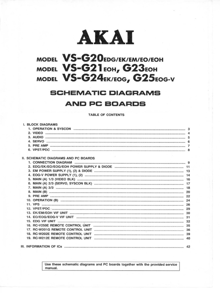 Vs-G20Edg/Ek/Em/Eo/Eoh: Schematic Diagrams and PC Boards | PDF | Dynamic Random Access Memory ...