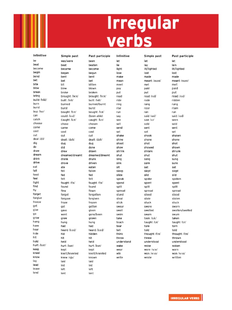 Irregular Verbs List | PDF