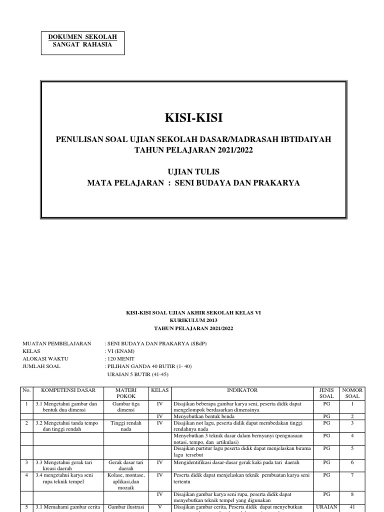 KISI-KISI SOAL SBDP 2021-2022 | PDF