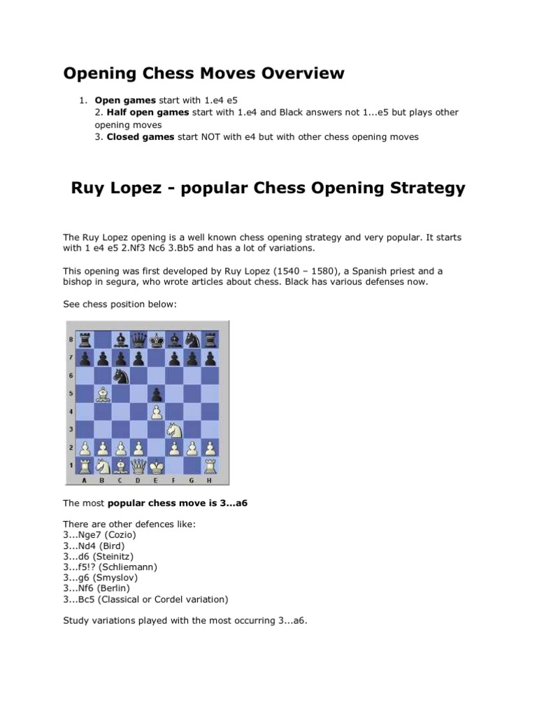 chess | Chess Openings | Chess Theory