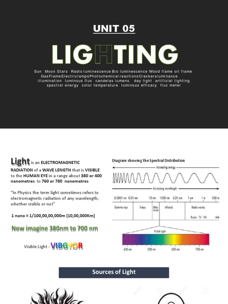 LIGHTING | PDF | Lighting | Interior Design