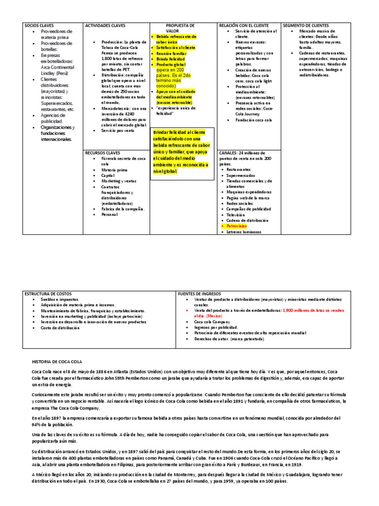 Canva Coca Cola Avance | PDF | Coca Cola | La compañia de coca Cola