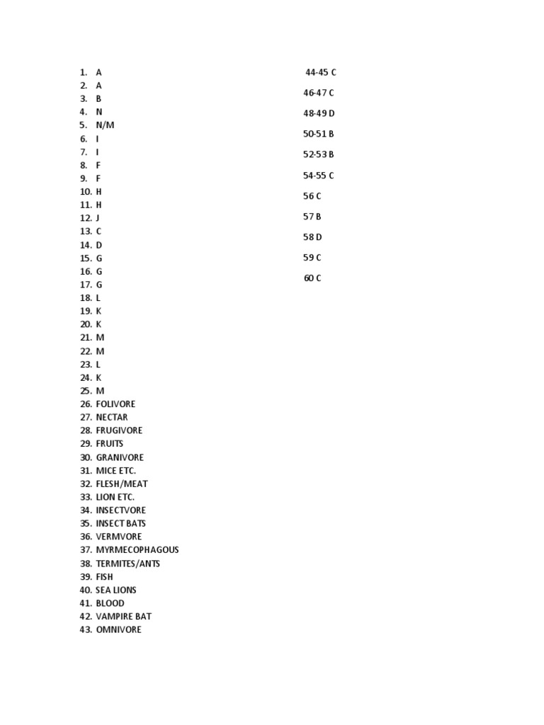 Finals Answer Key | PDF