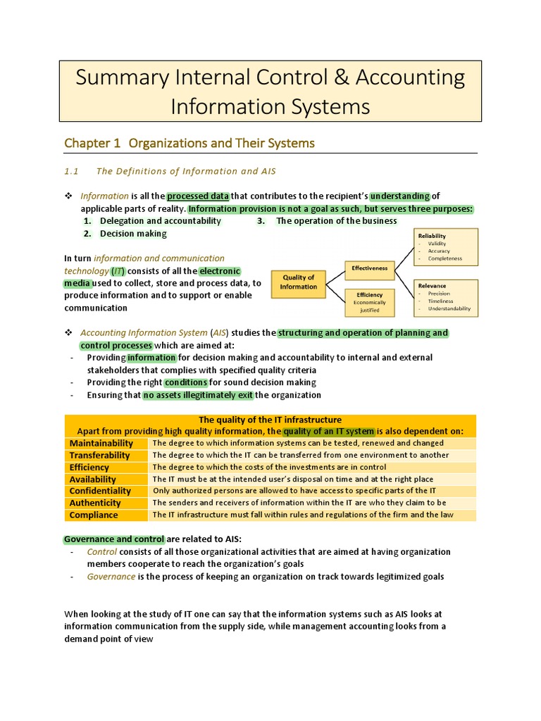 Internal Control in Accounting Systems | PDF | Internal Control ...