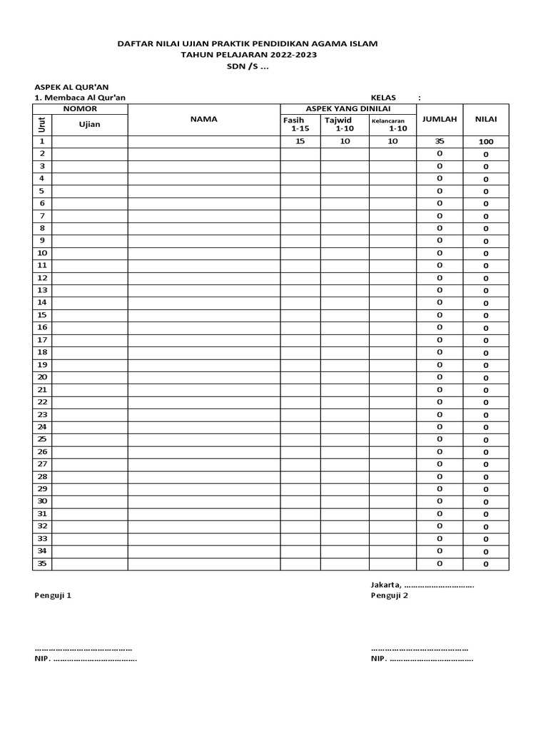 Format Nilai Praktik Pai & BP | PDF