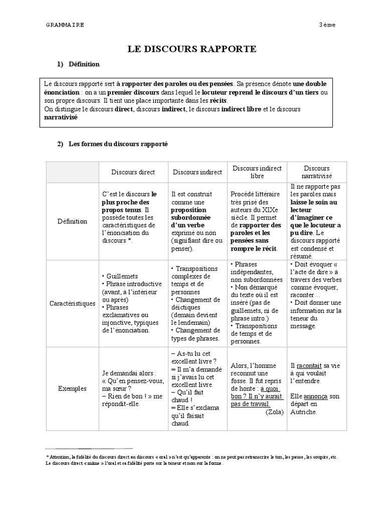 Les Formes du Discours Rapporté | PDF | Phrase | Linguistique