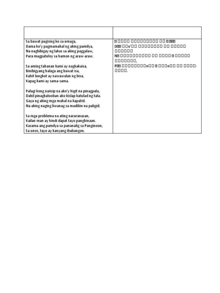 Alibata | PDF