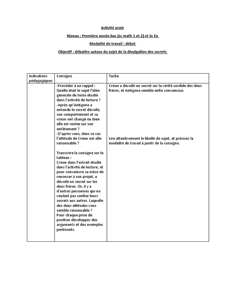 Fiche Activité Orale Et Écrite 1 Bac | PDF