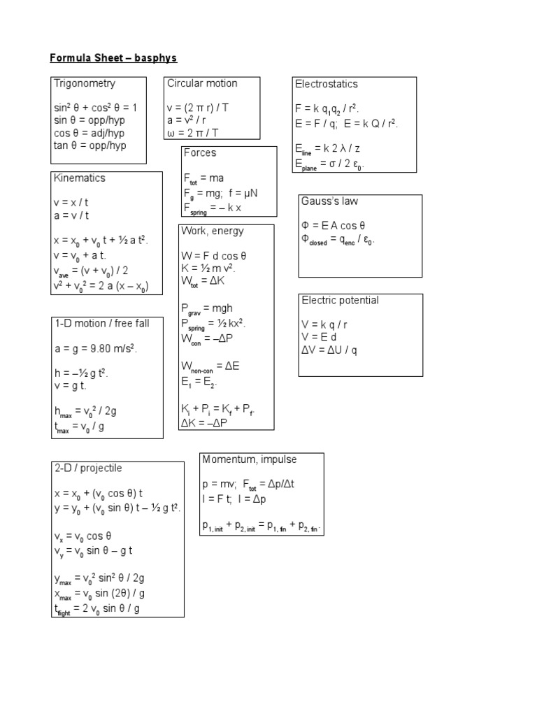 Formula Sheet | PDF