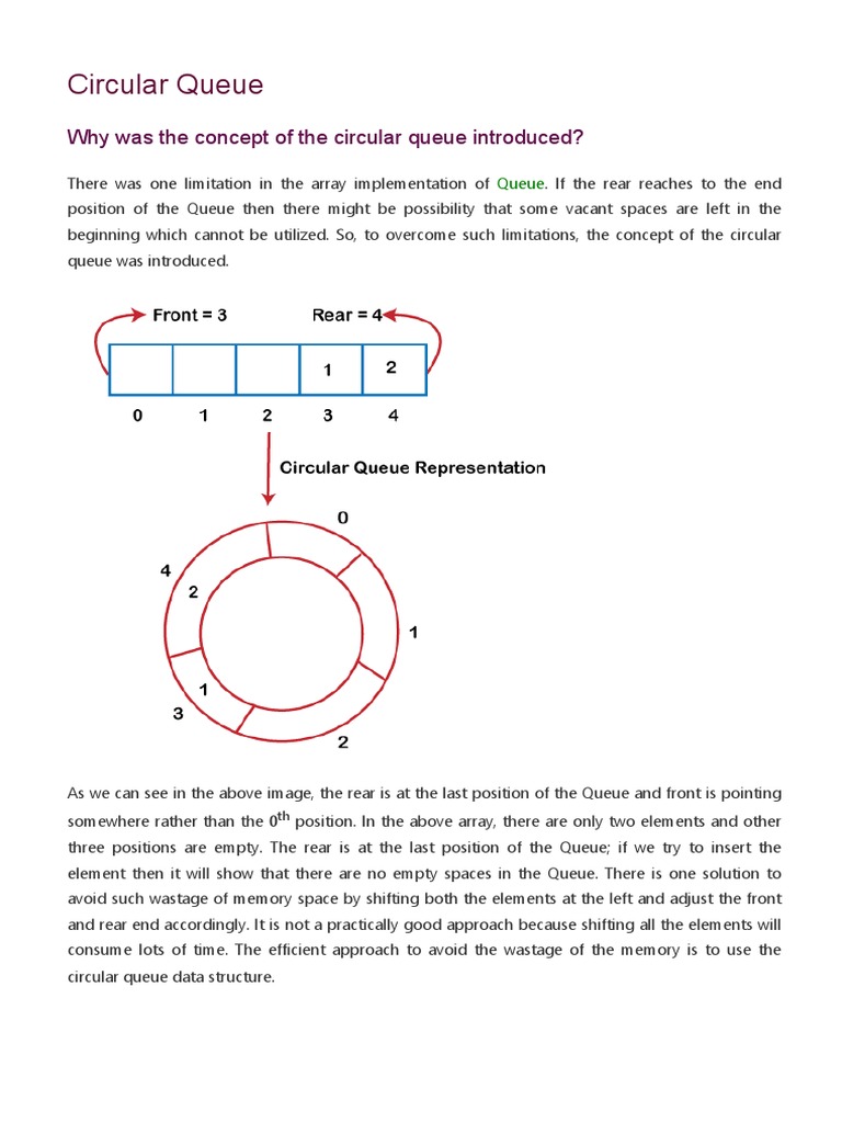 DS Circular Queue - Javatpoint | PDF | Queue (Abstract Data Type) | Computer Engineering