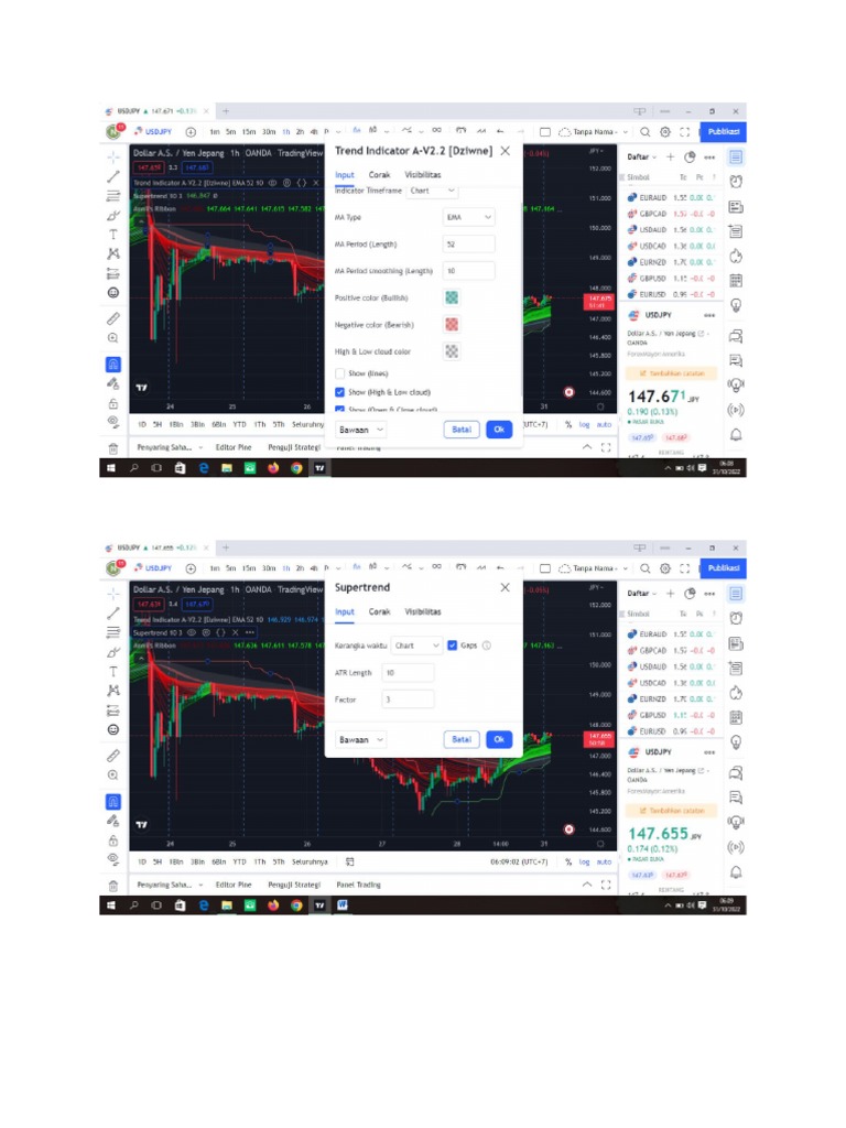 Indikator Treding View | PDF