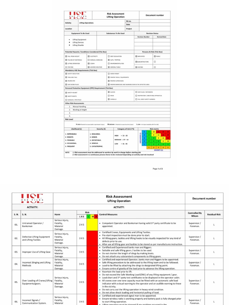 Risk Assessment For Lifting Operation | PDF