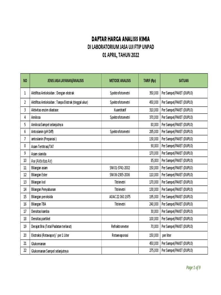 Katalog Harga Uji | PDF
