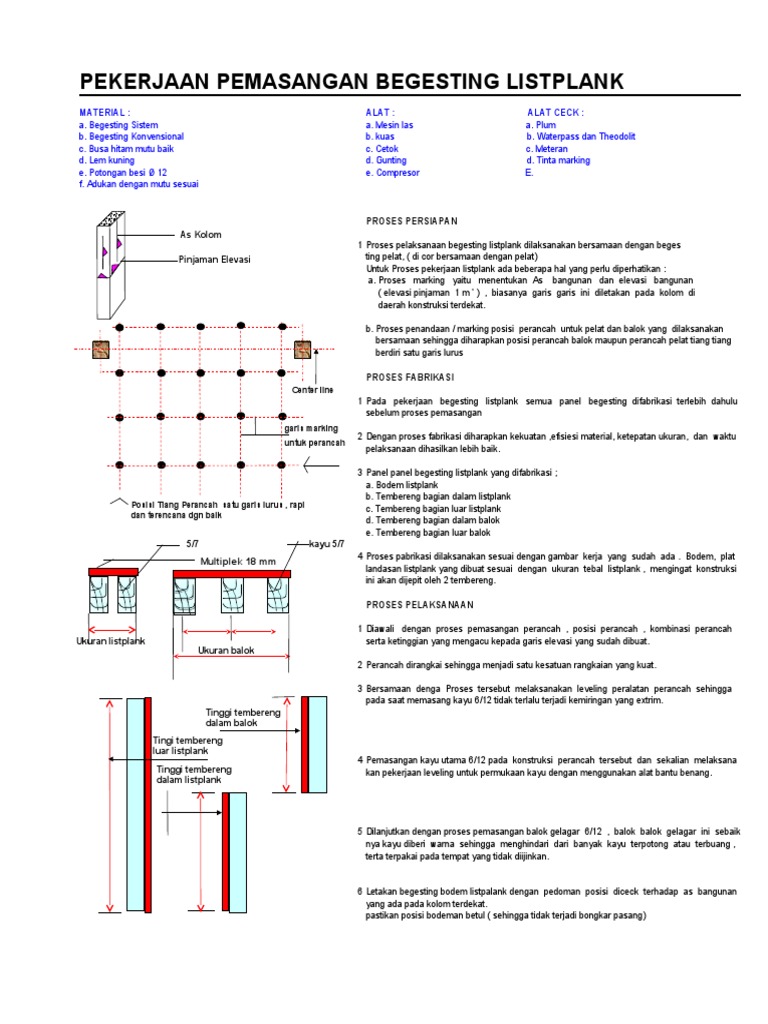Panduan Pemasangan Begesting Listplank | PDF