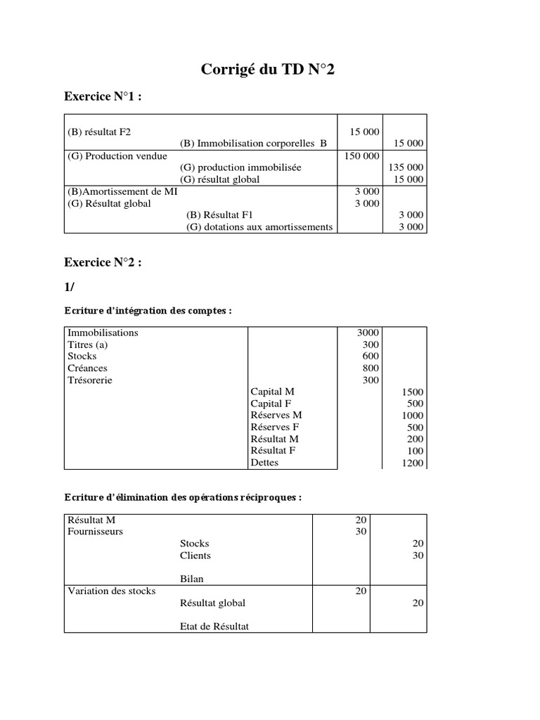 Correction Série 2 | PDF | Goodwill (Comptabilité) | Dépréciation