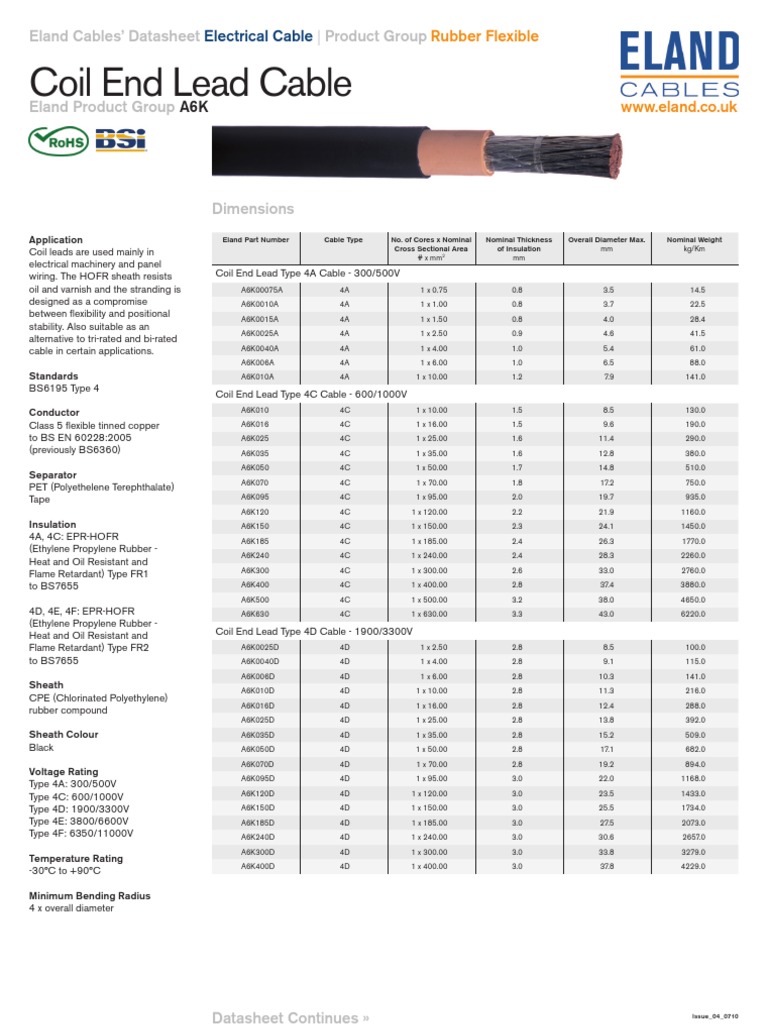 Coil End Lead Cables | PDF | Cable | Electrical Wiring
