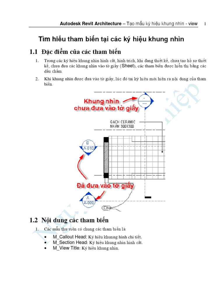 Mau Ky Hieu View | PDF