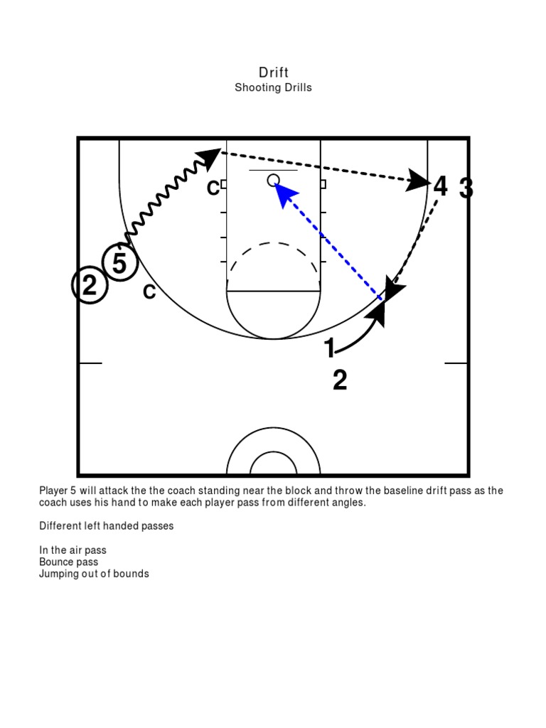 Bounce Pass and Shooting Drills | PDF | Games Of Physical Skill ...