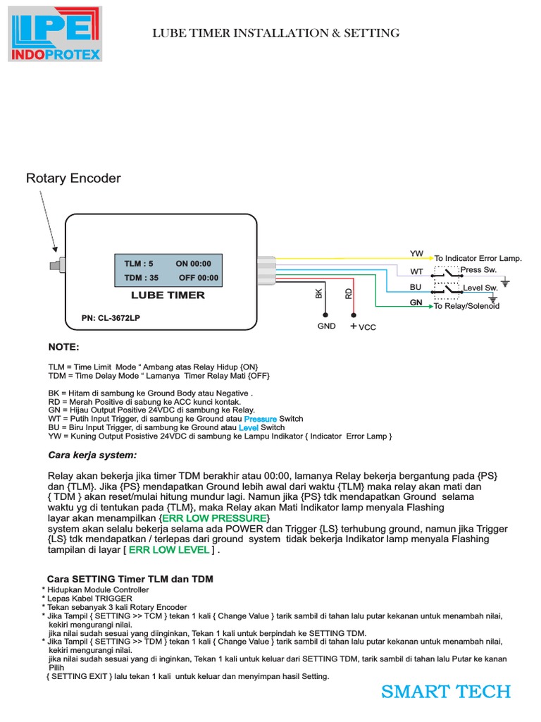 Setting Lube Timer NEW2 | PDF