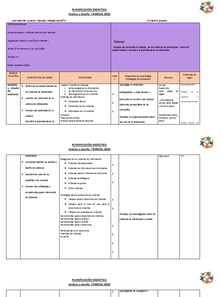PLANES ANALISIS Y DISEÑO I ONCEAVO GRADO I Parcial 2021 | PDF | Sistema ...