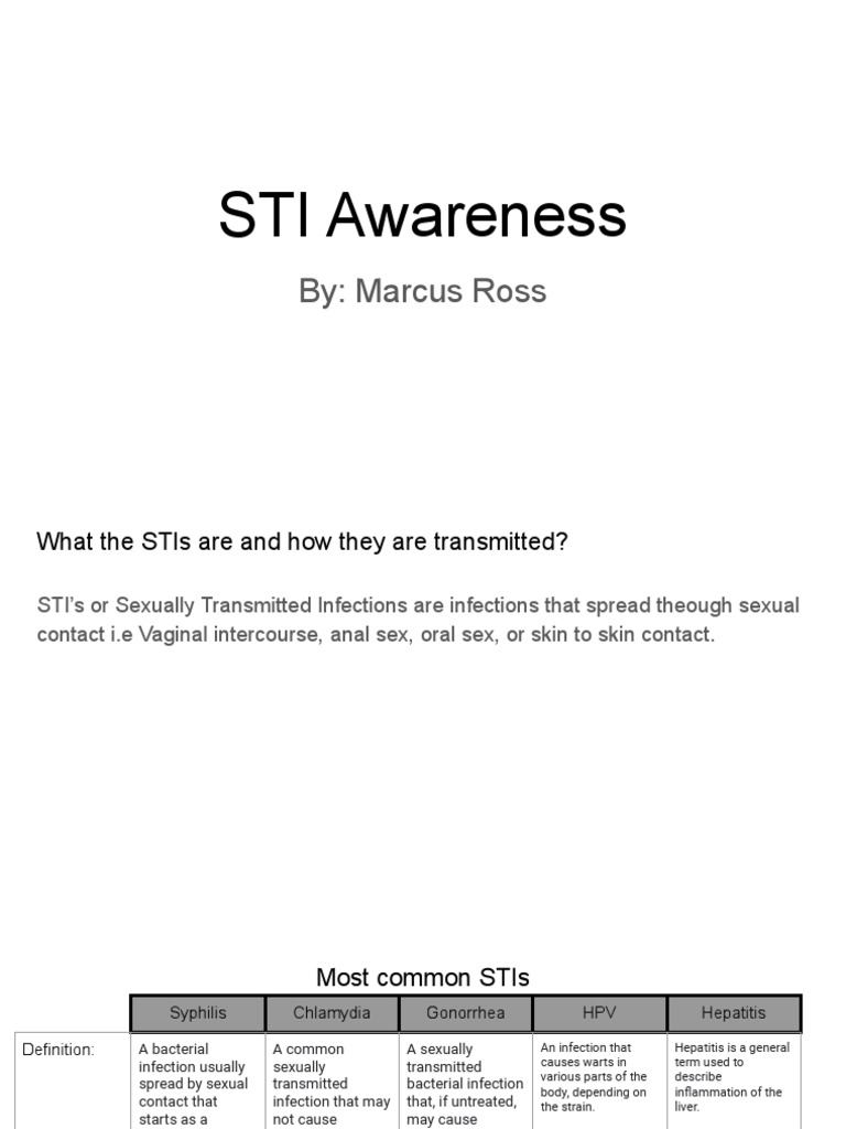 STI Awareness | PDF | Sexually Transmitted Infection | Human Sexuality