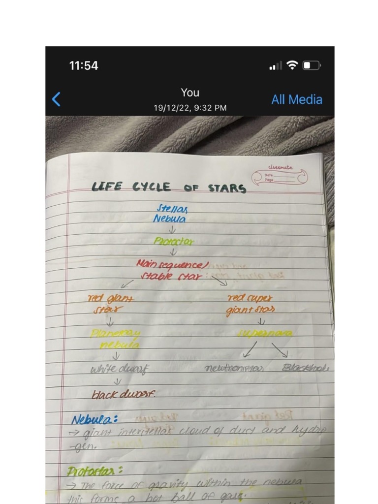 Space Physics - Imp Notes and Question Answers | PDF